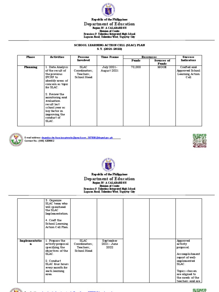 LAC Plan FPTIHS | PDF