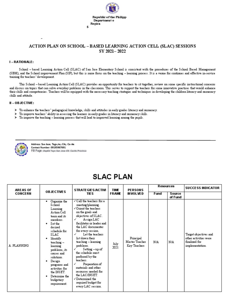 SJES SLAC PLAN 2021-2022-Final | PDF | Teachers | Learning