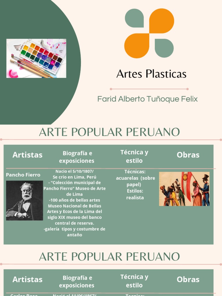Artes Plasticas | PDF | Pintura con acuarelas | Pinturas