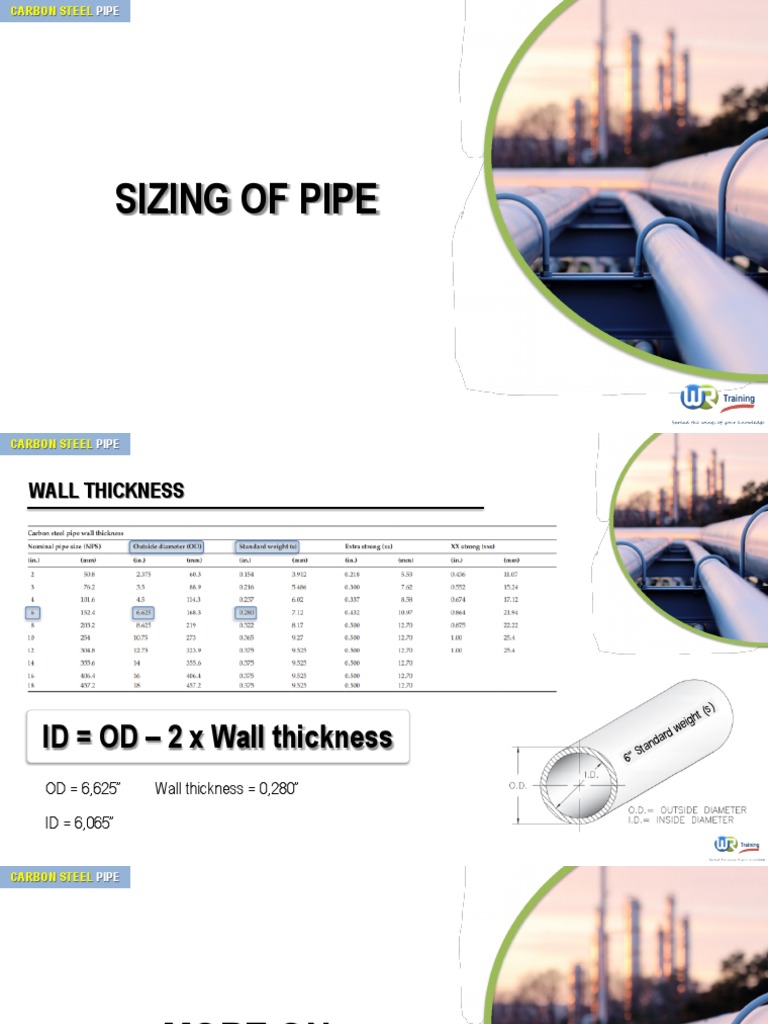 Sizing Charts For Pipe Fittings Flanges and Accessories | PDF | Pipe (Fluid Conveyance) | Civil ...