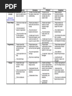 App Final Project Rubric | PDF