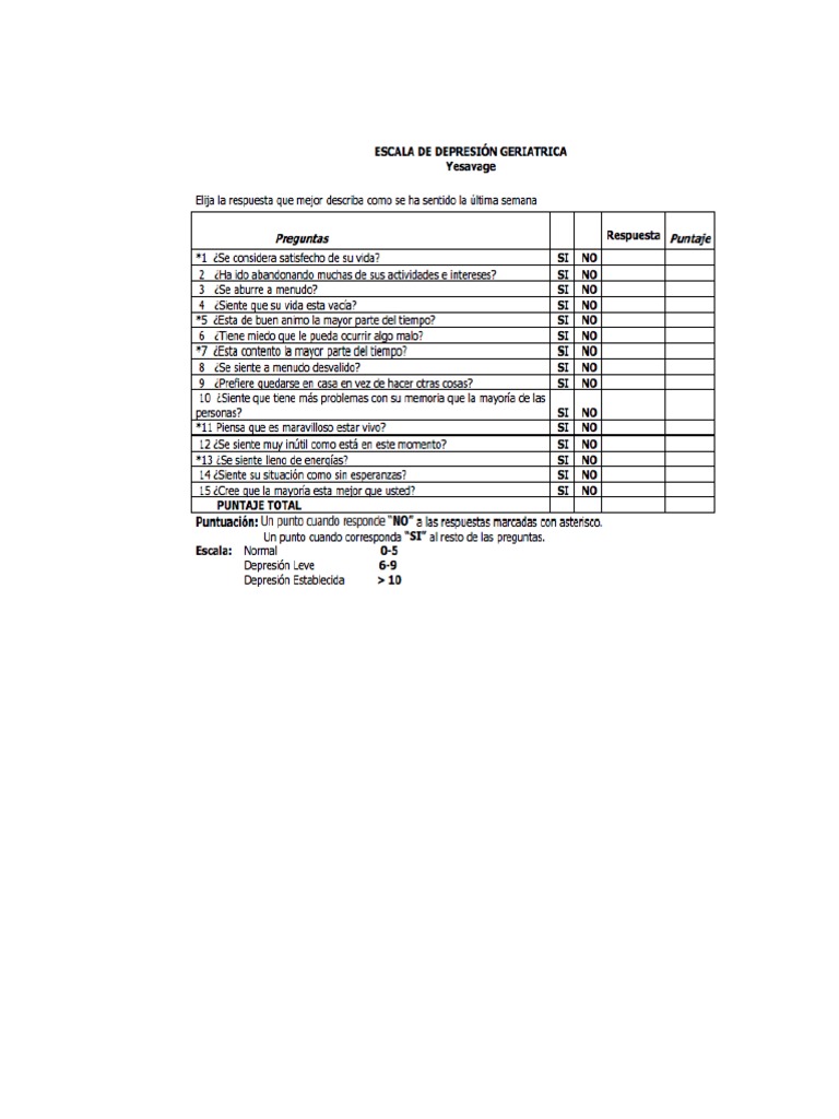Escala Yesavage | PDF
