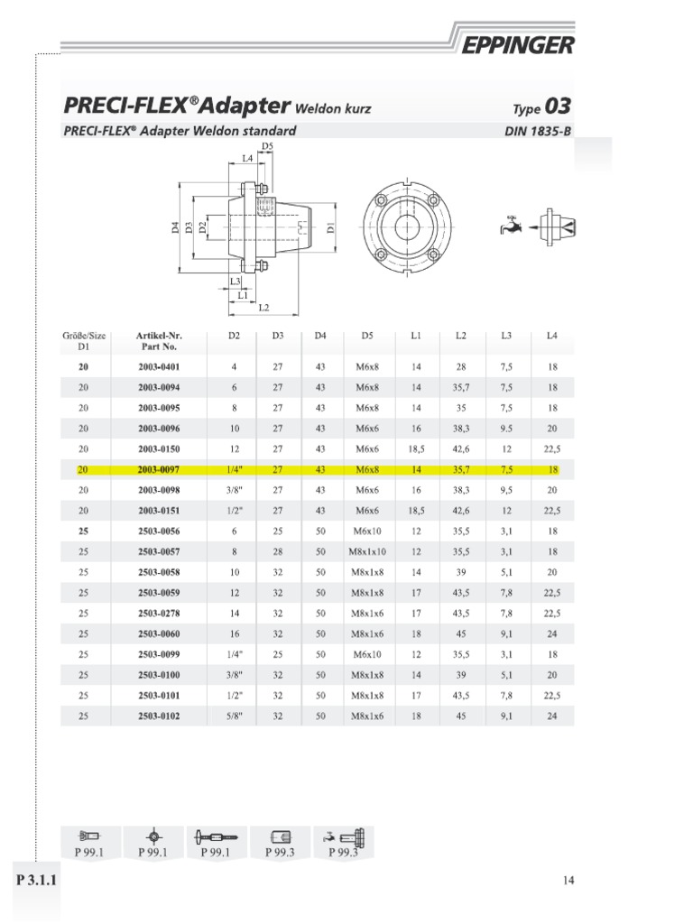 PRECI-FLEX® Adapter Weldon Standard | PDF