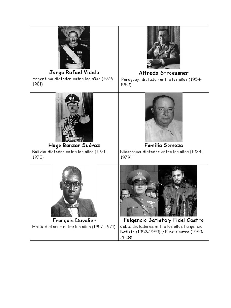 Dictadores de America | PDF | Gobierno | America latina