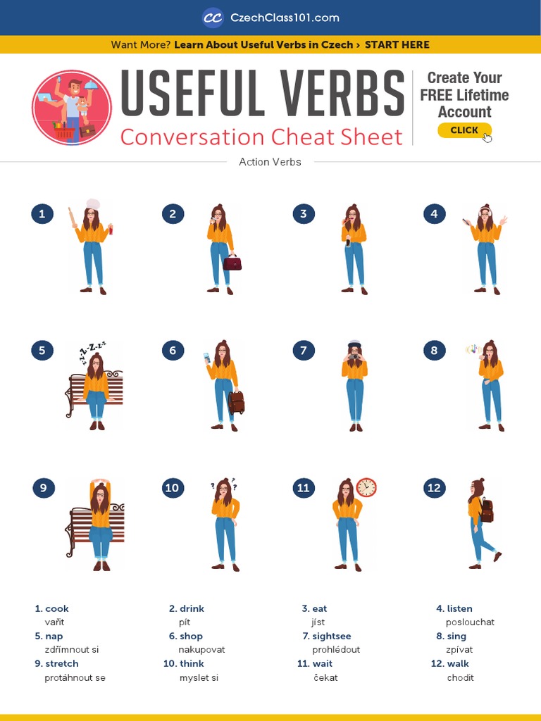 Useful Verbs Czech | PDF