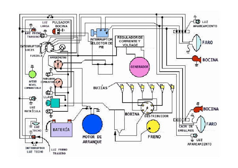 Circuito Del Vehiculo | PDF