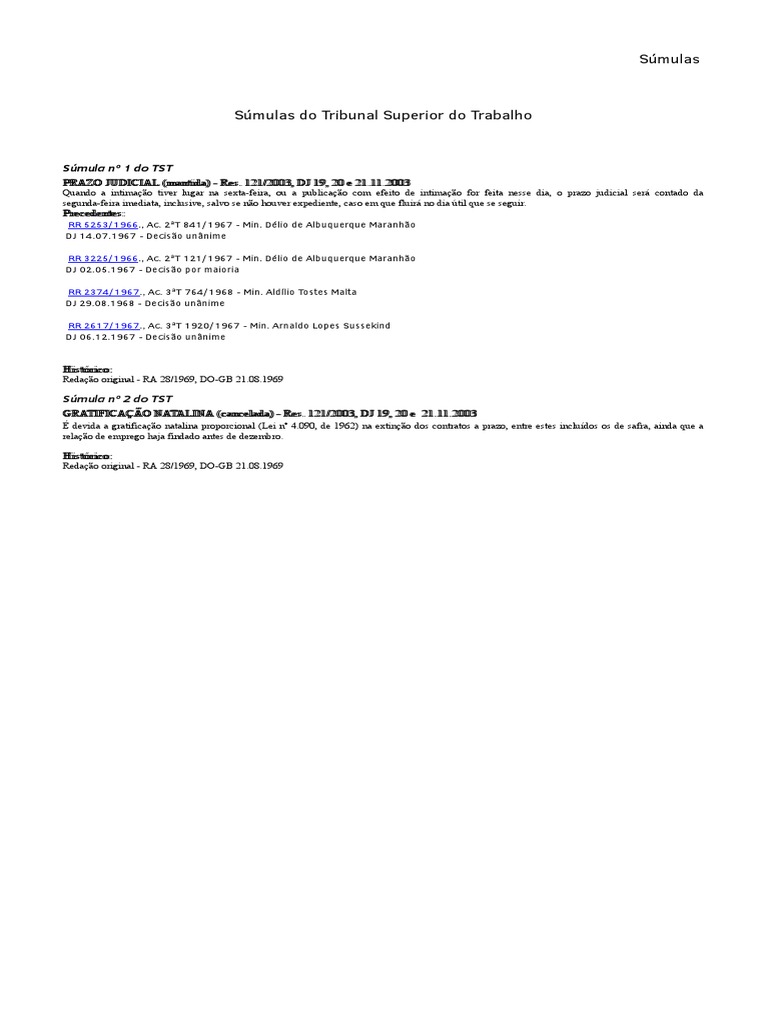 TST - Sumulas Ind 1 50.html | PDF | Férias trabalhistas | Jurisprudência