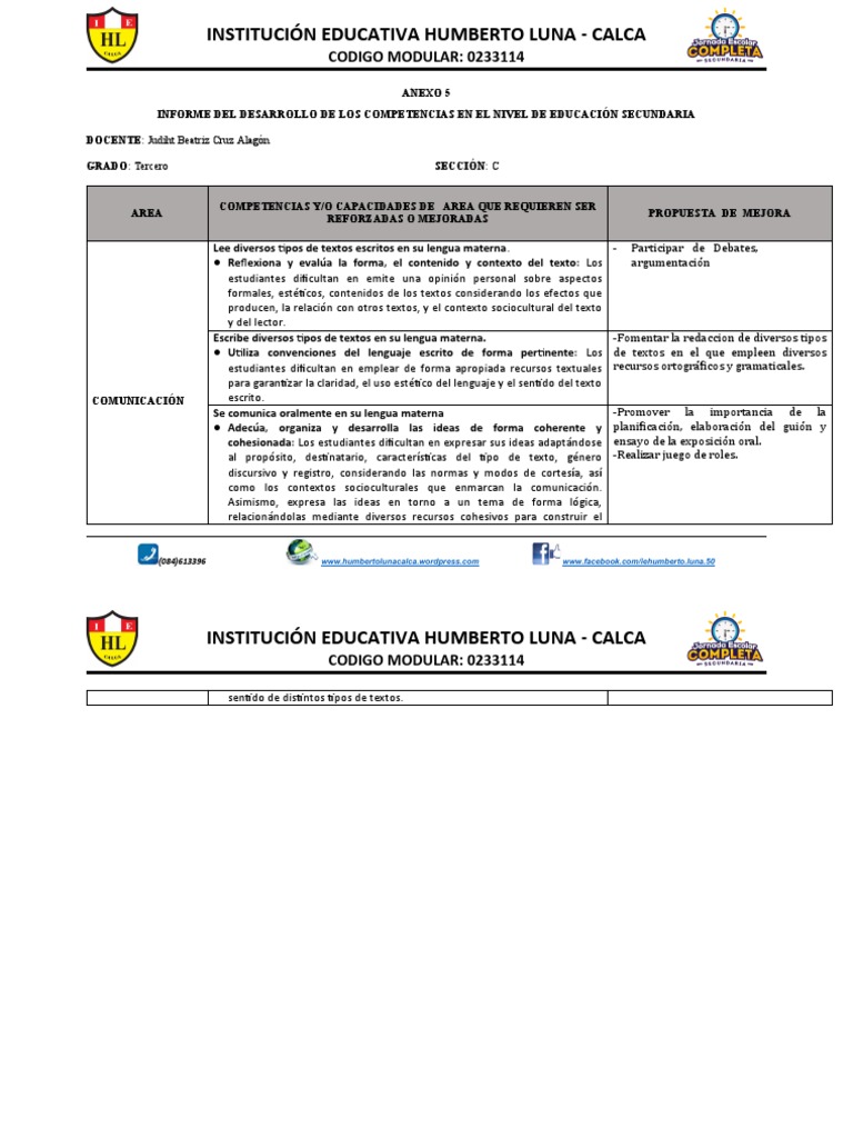 Anexo 5 - Informe de Nivel de Desarrollo | Descargar gratis PDF | Comunicación | Comunicación humana