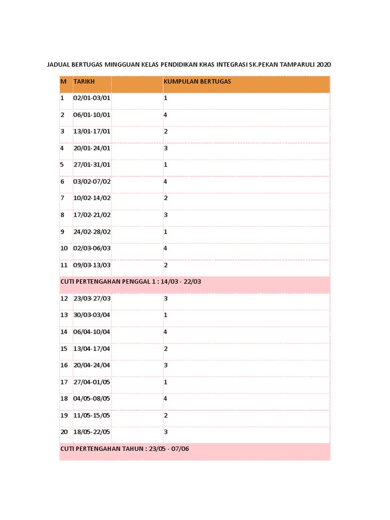 Jadual Bertugas Mingguan Kelas Pendidikan Khas Integrasi SK | PDF