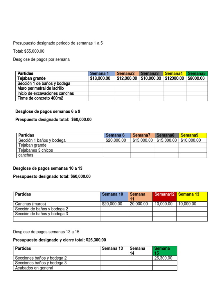 Desglose de Pagos Semanales | PDF