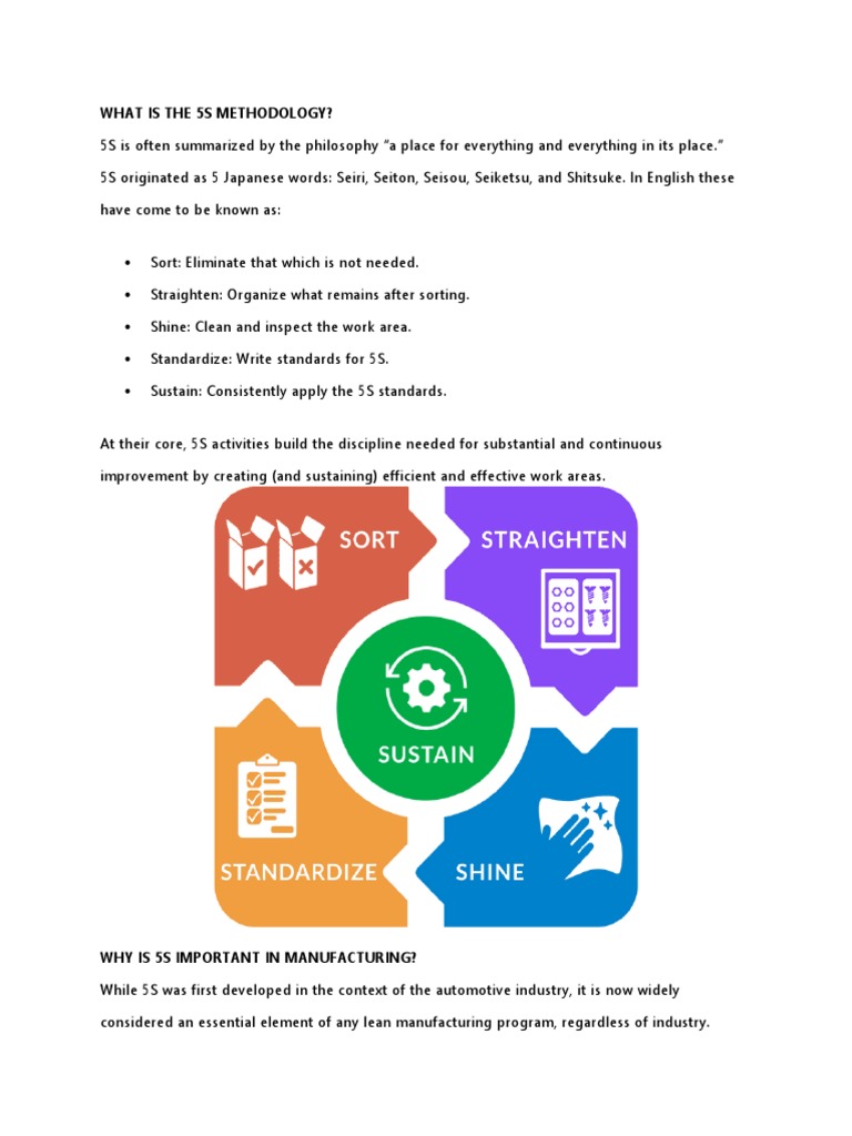 Understanding the 5S Methodology | PDF | Lean Manufacturing | Business