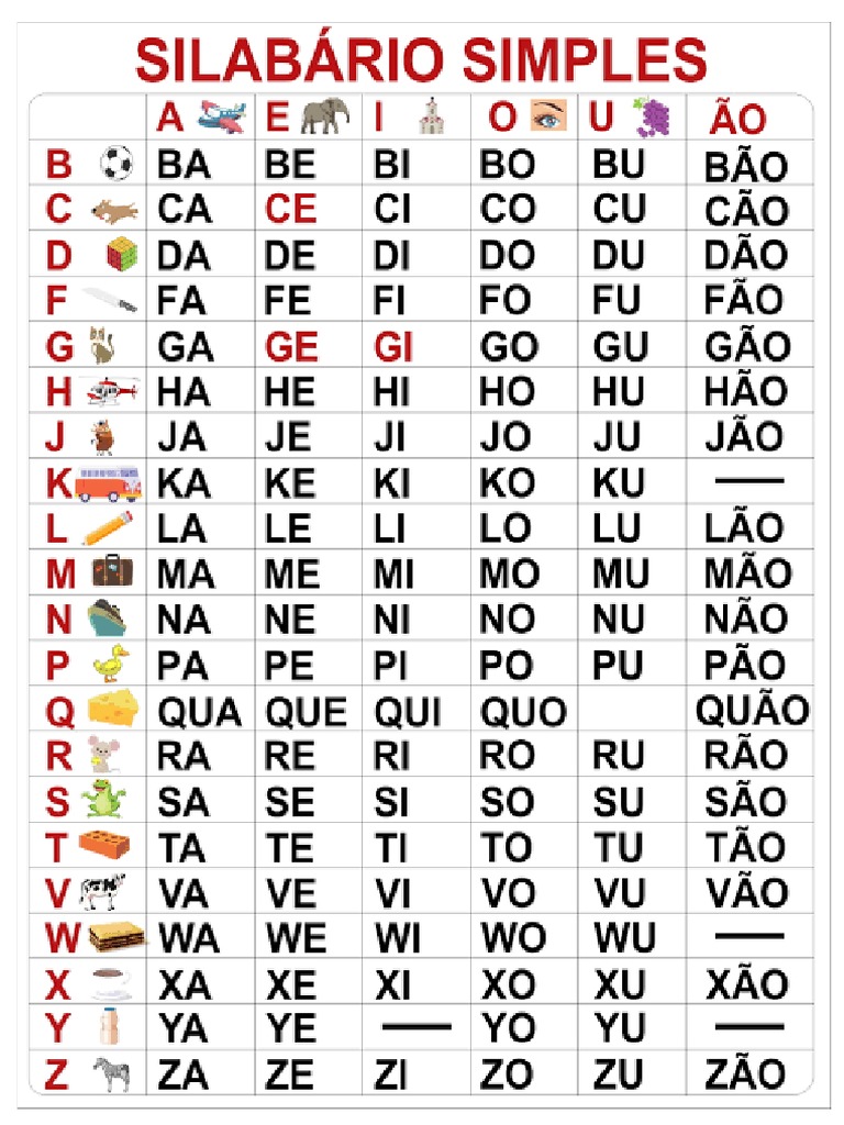 Silabário | PDF