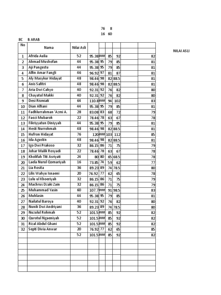 Rumus Konversi Kanggo | PDF | Sharia