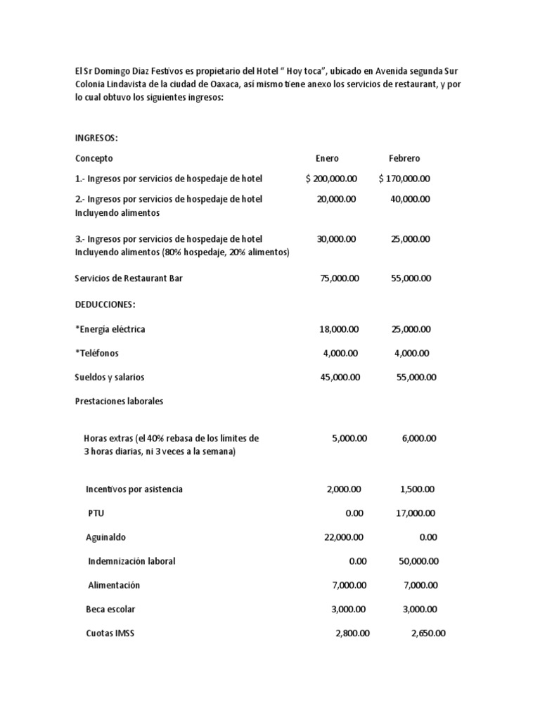 Caso Practico Impuestos Estatales | PDF | Economias
