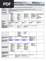 Deped Dlp Template Pdf