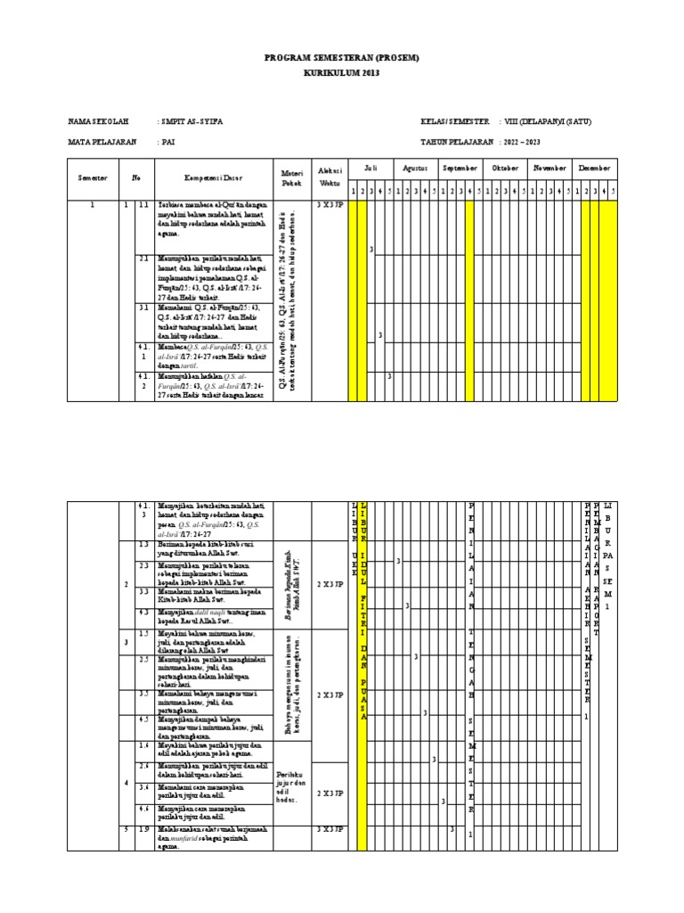 Contoh Promes Pai SMP Kelas 8 Kurikulum | PDF