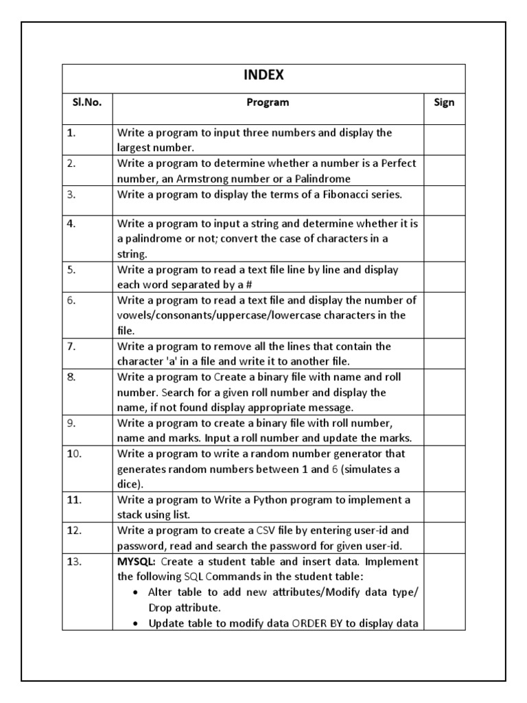 Practical Record - GR12 - 2022 | PDF | Databases | Table (Database)