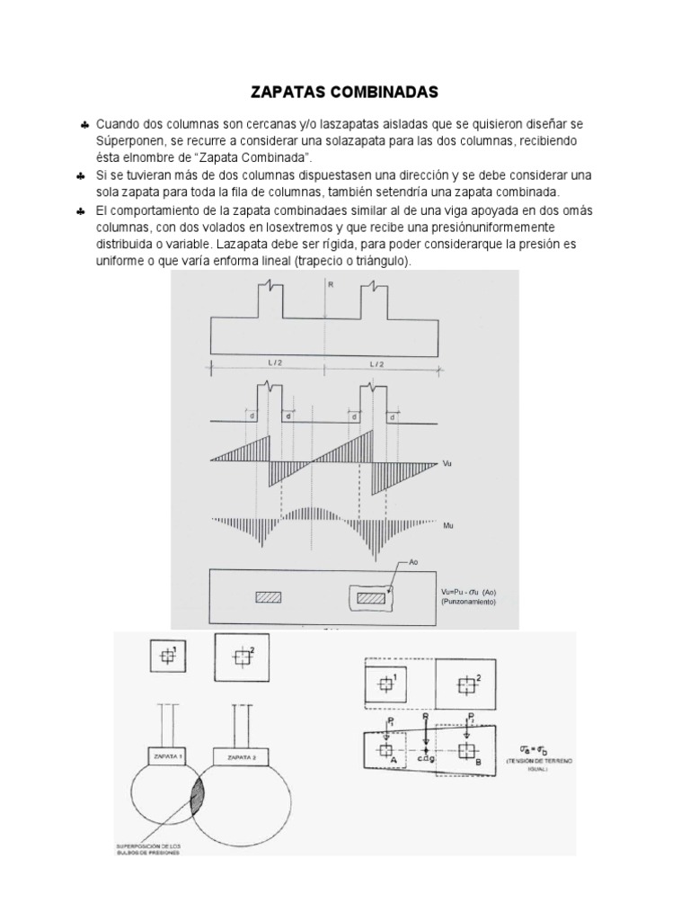 Zapatas Combinadas | PDF