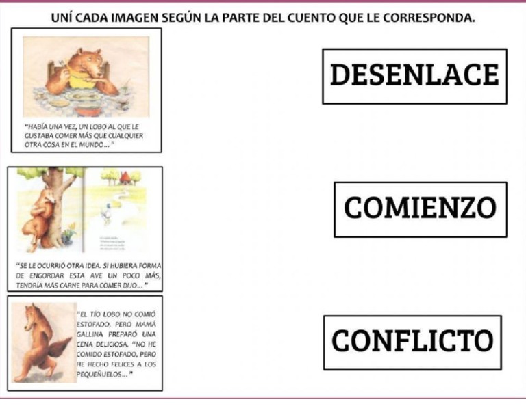 Partes de Un Cuento | PDF