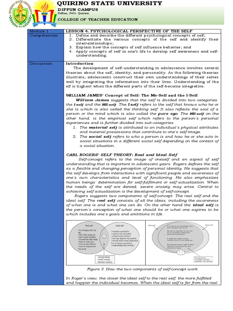 Uts M1L4 | PDF | Self Concept | Self