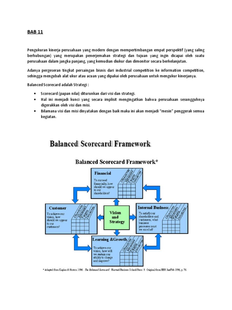Bab 11 & Bab 12 | PDF