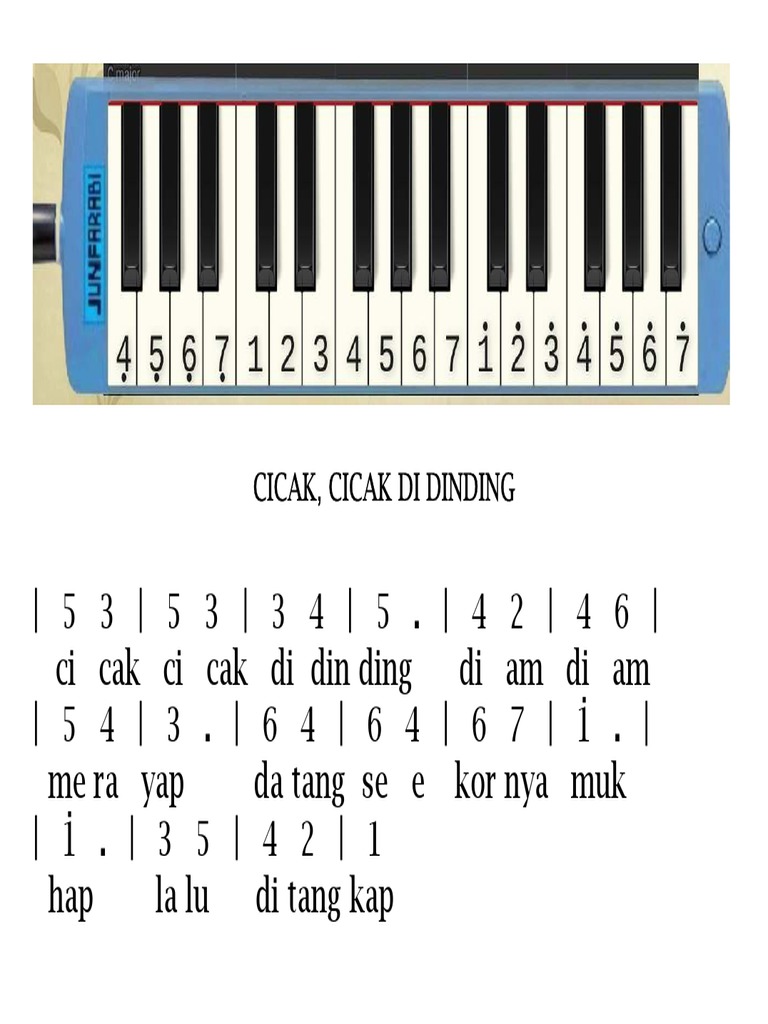 Pianika Dan Not | PDF