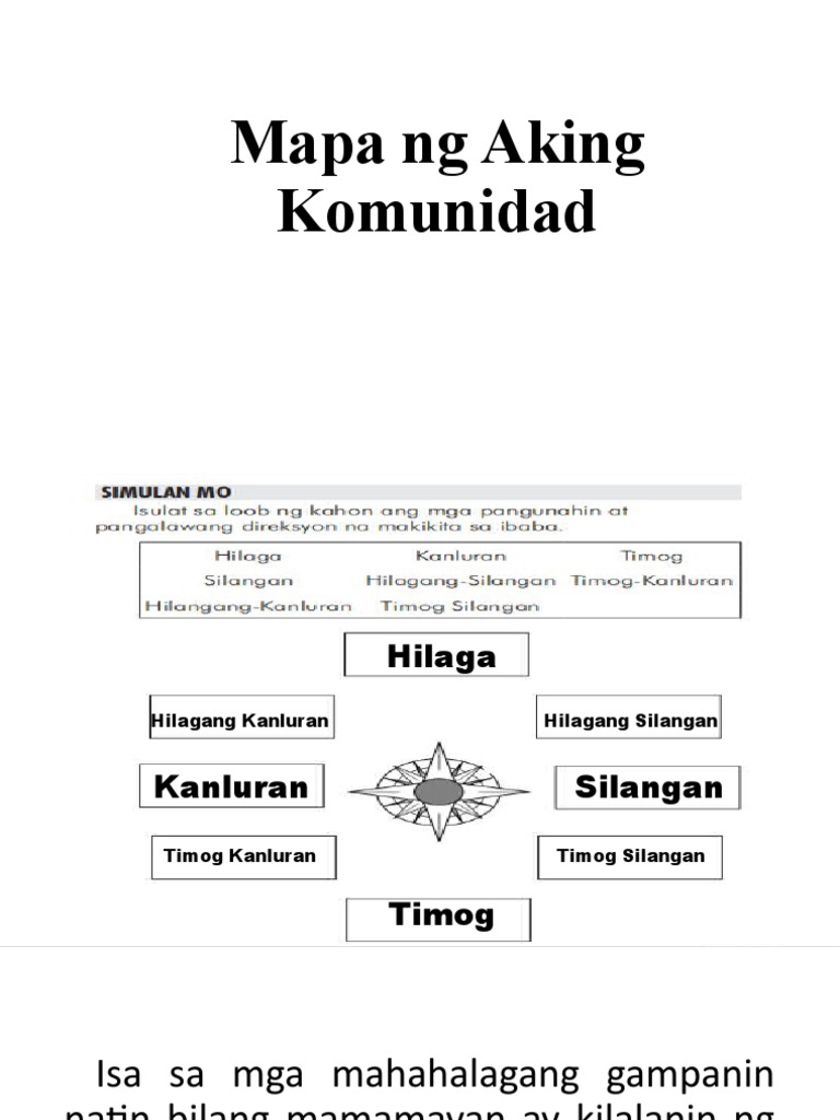 Mapa NG Aking Komunidad | PDF