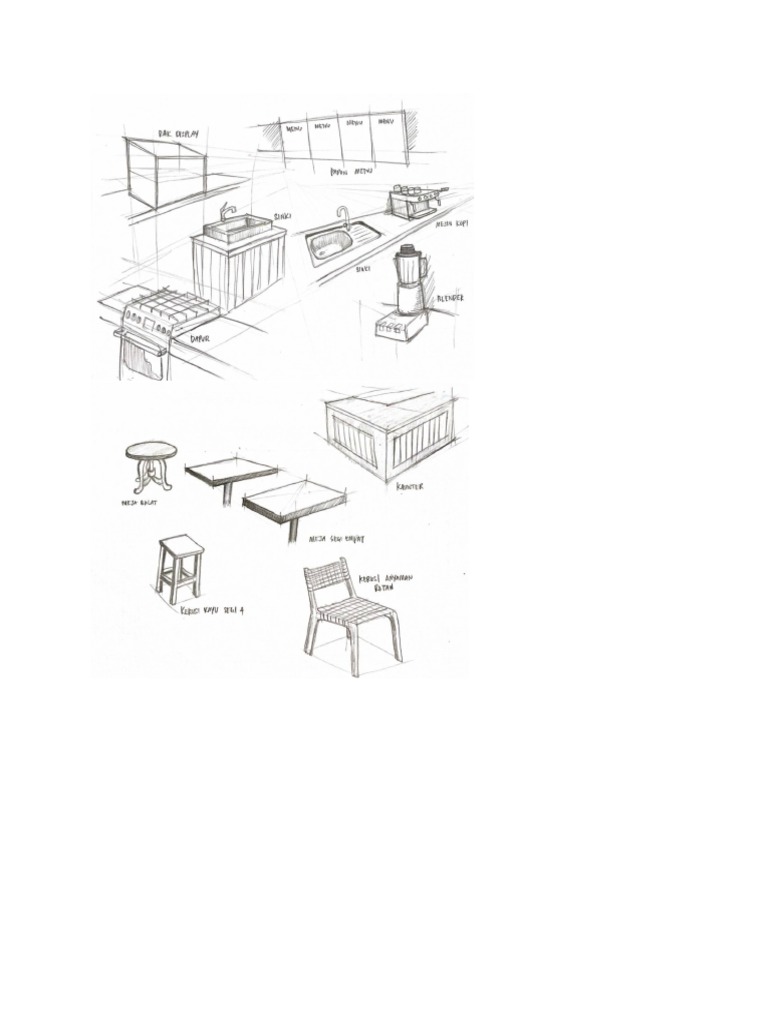 Lakaran Alatan | PDF