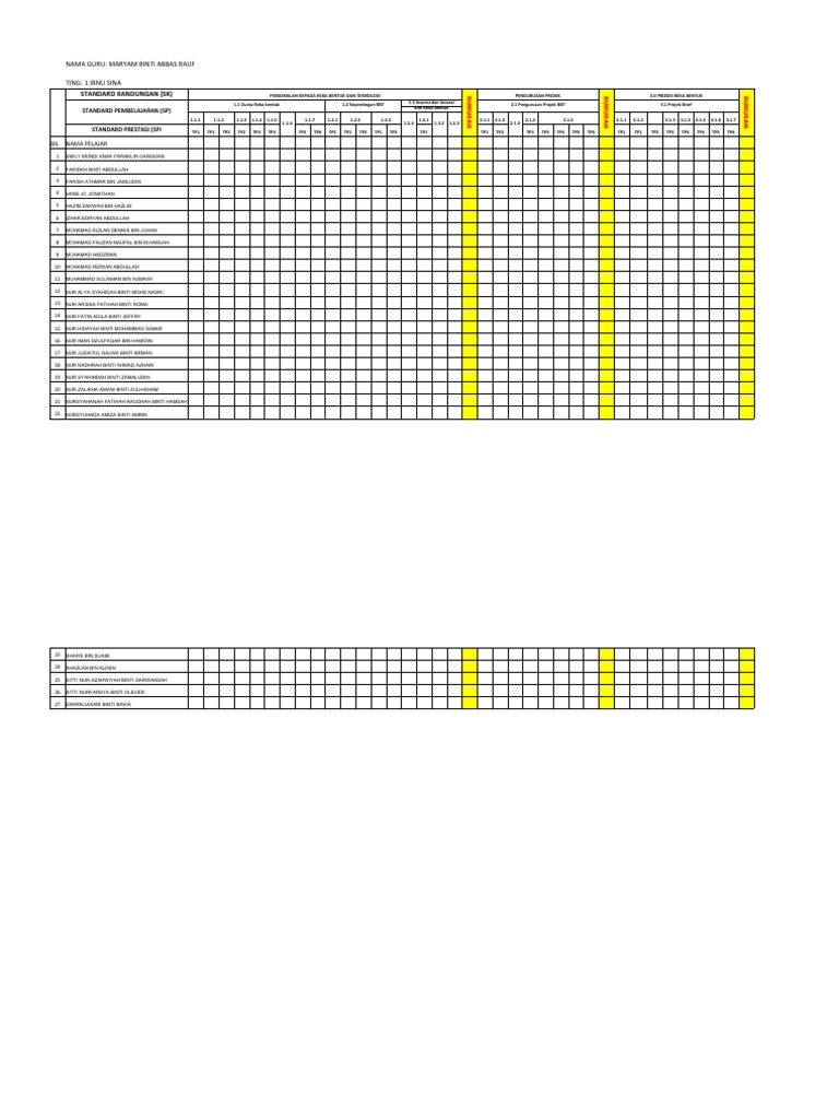 Borang Transit RBT t1 | PDF