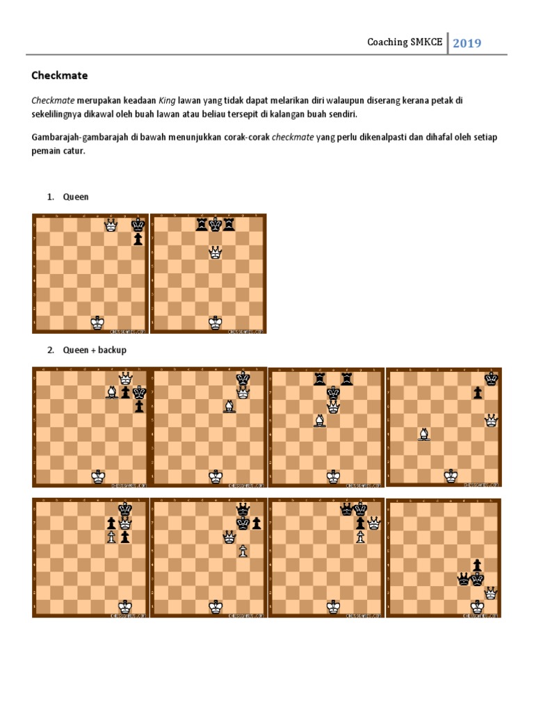 Checkmate Patterns | PDF Checkmate Patterns | PDF