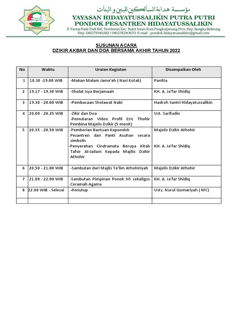 RD Acara Dzikir Akbar 2022 | PDF