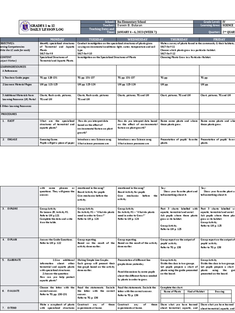 DLL - Science 4 - Q2 - W7 | PDF | Plants | Cognition