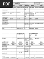 Landforms and Bodies of Water Lesson Plan | PDF | Water | Map