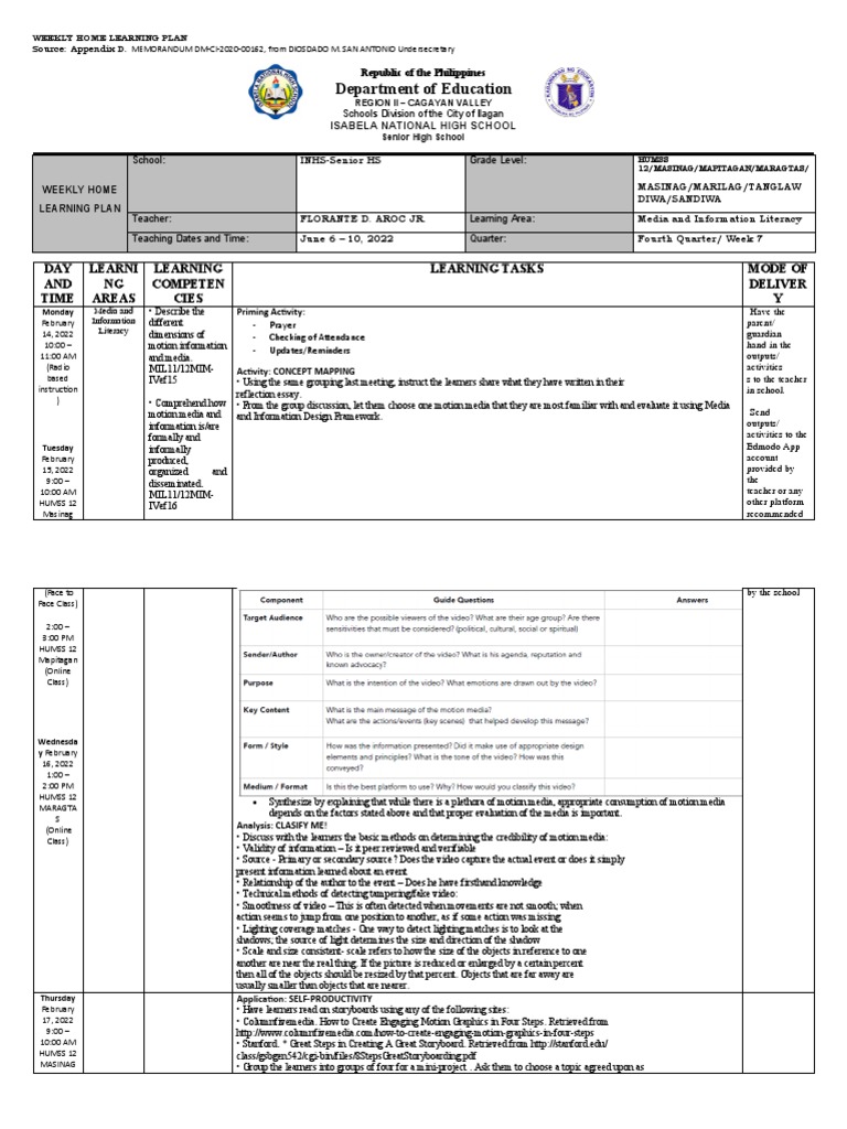 WHLP Week 7 Quarter 4 MIL | PDF | Learning | Communication