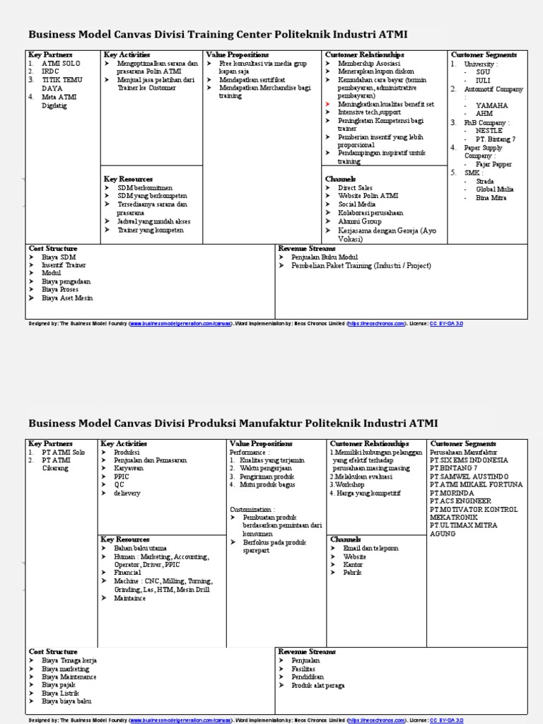 ATMI Training Center Business Model | PDF