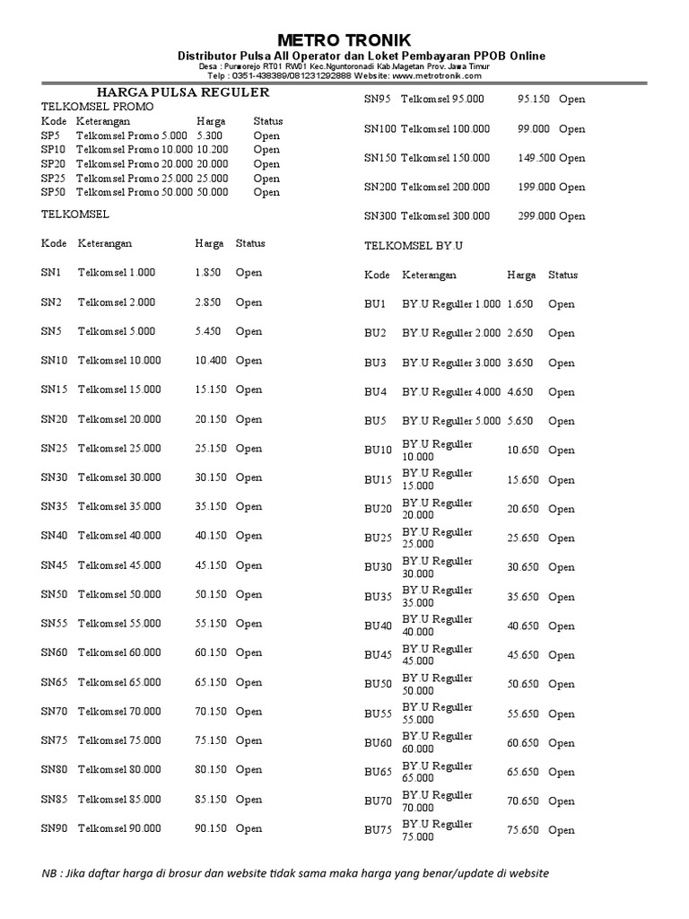 Metro Tronik | PDF | Science & Mathematics