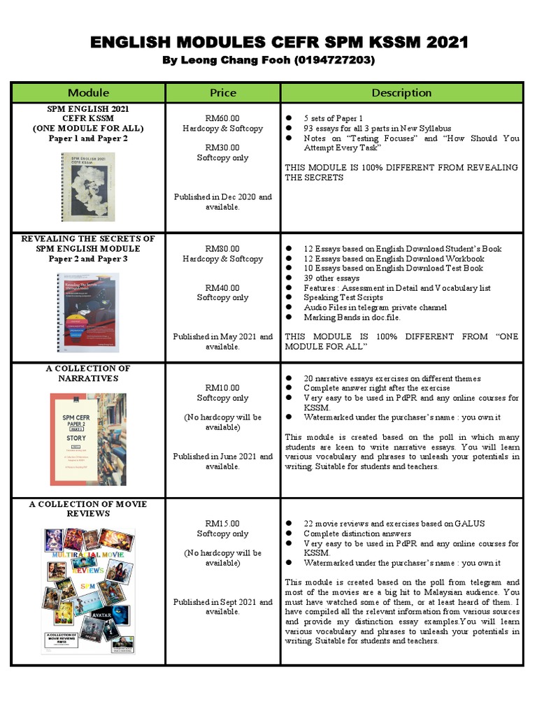 ENGLISH MODULES SPM KSSM 2021 With A Collection of Movie Reviews | PDF | Essays | Communication