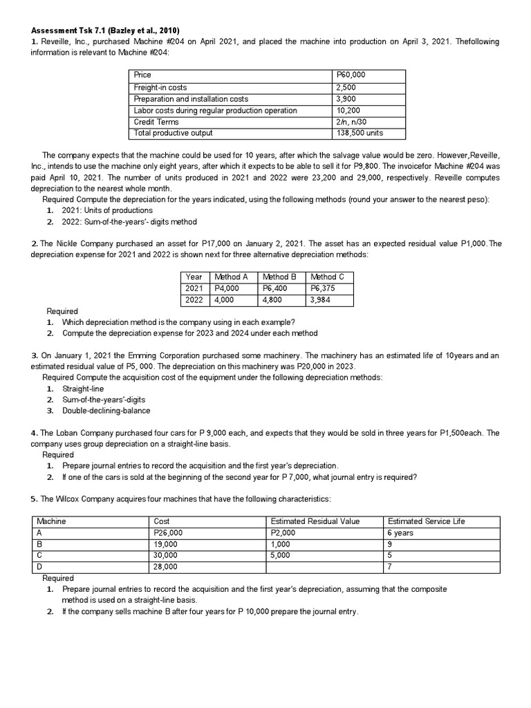 Assessment Tasks | PDF | Depreciation | Fair Value