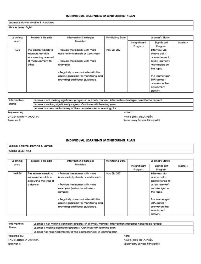 ILMP Sample | PDF | Learning | Change