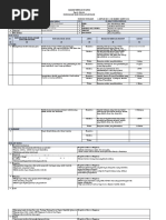 2.3.i.a. Berikut Adalah Contoh Format Rekap Laporan Kinerja Harian | PDF