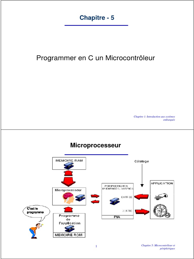 Chapitre - 5 - Programer - en - C - Un - MicroControleur V2 | PDF ...