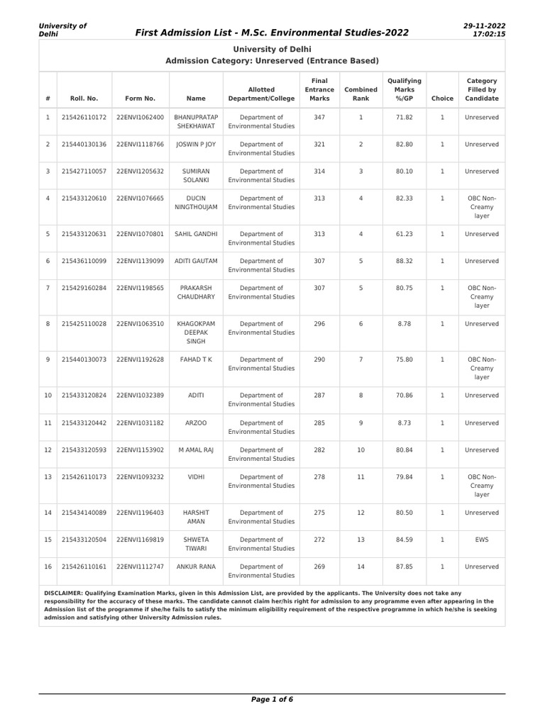 301122MSc. Environmental Export Adm List | PDF | University And College ...