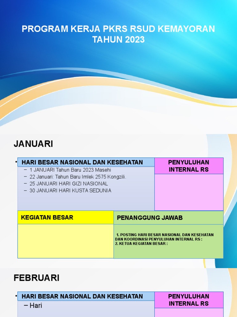 Program Kerja PKRS Rsud Kemayoran | PDF