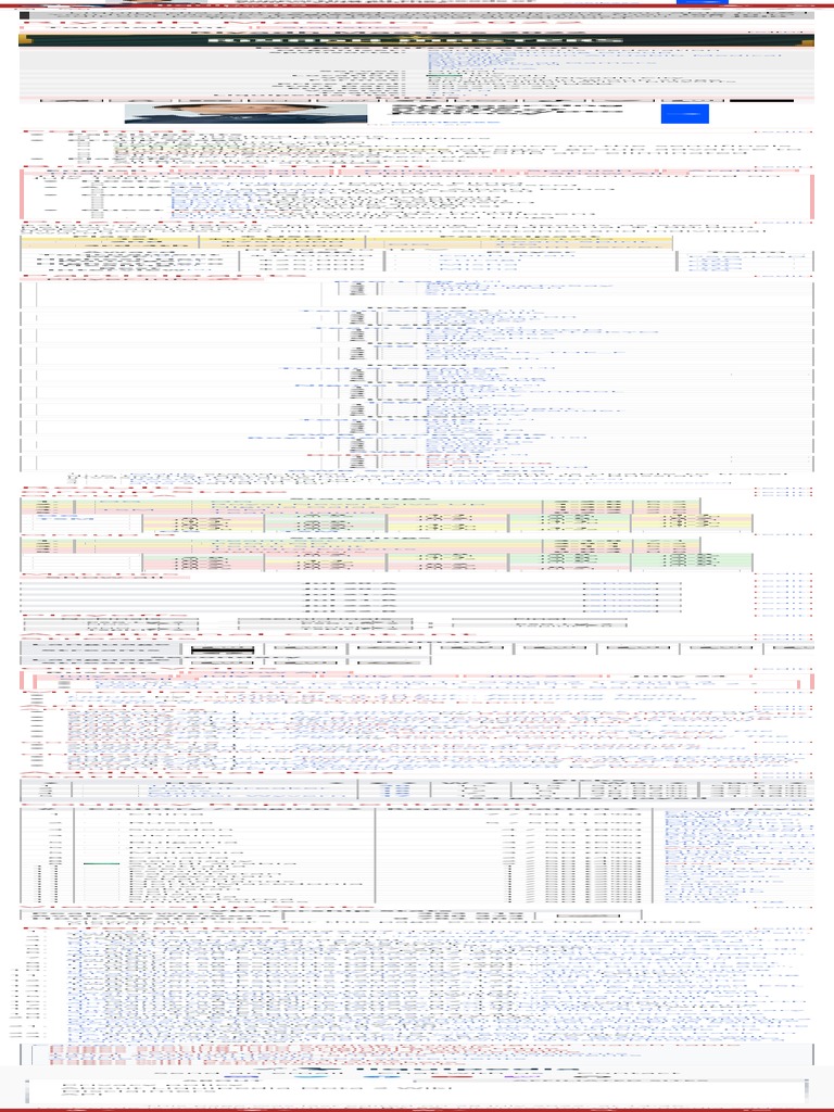 Riyadh Masters 2022 - Liquipedia Dota 2 Wiki | PDF