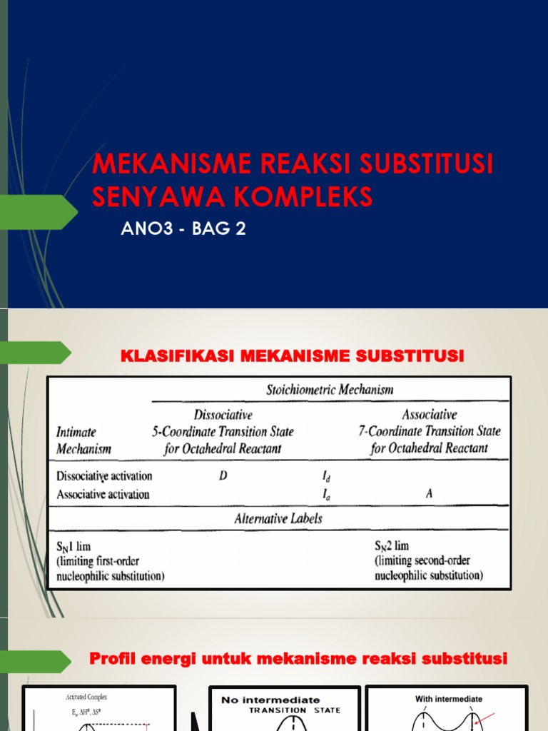 Mekanisme Reaksi Ii | PDF