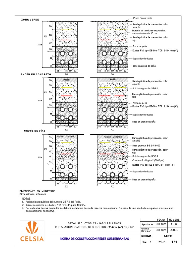 Detalle de Ductos y Rellenos | PDF