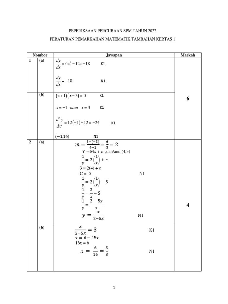 (Addmath) Skema K1 Trial Pahang 2022 | PDF