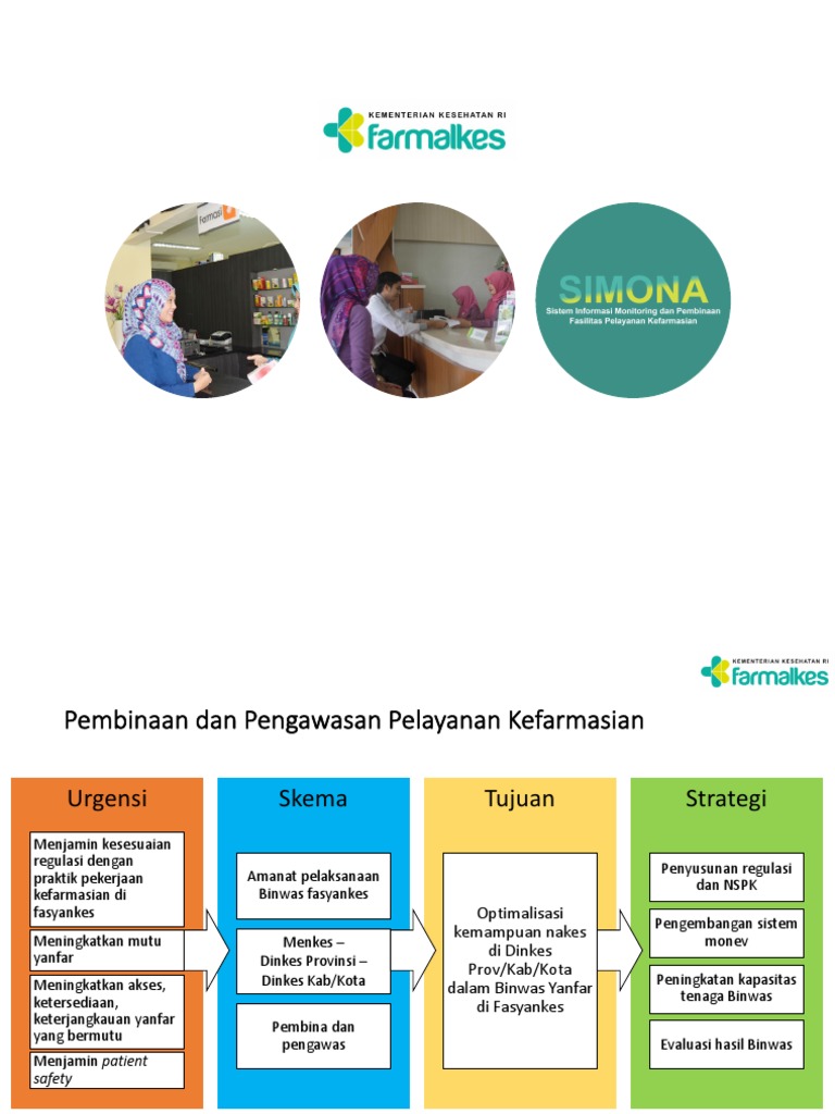 SIMONA Apotek Dan Toko Obat | PDF