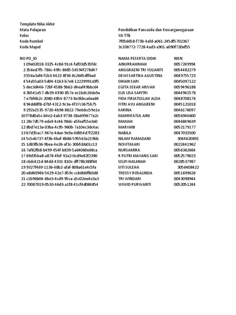Template Nilai Akhir Mata Pelajaran Pendidikan Pancasila Dan Kewarganegaraan Kelas XII TTB | PDF