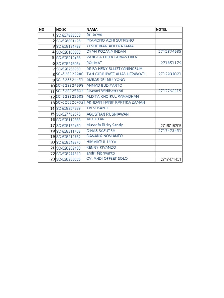 Pda BLM Terfu BLN Desember | PDF